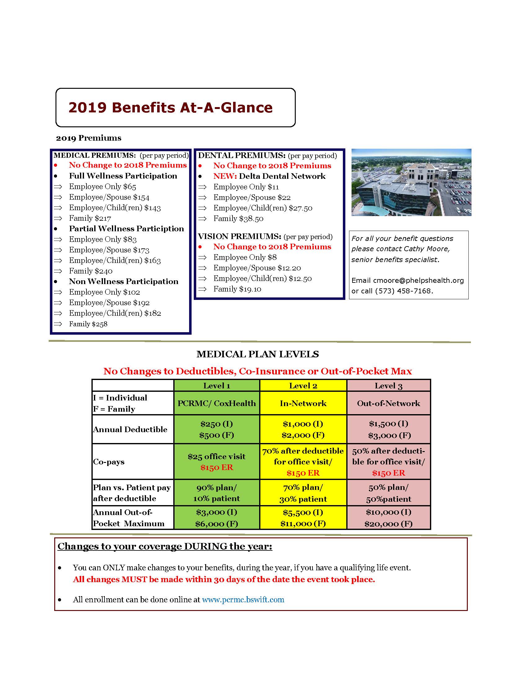 Health Insurance | Phelps Health